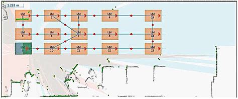 applied sciences free full text research on dynamic path planning