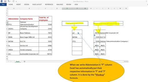 business excel vlook up formula in excel with step by step illustrations