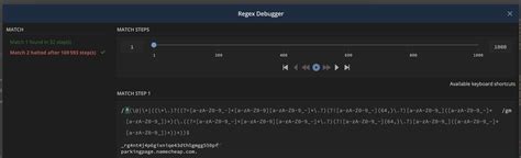 Aldnav Aws Certificate Manager Dns Validation With Namecheap