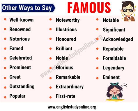 Famous Synonym List Of 25 Useful Synonyms For Famous In English