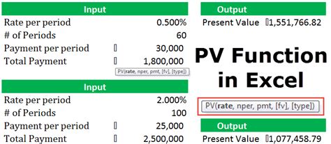 pv function in excel formula examples how to use pv in excel