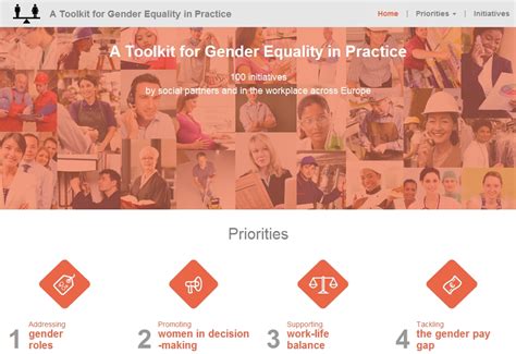 A Toolkit For Gender Equality In Practice 100 Best Practices For