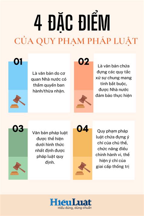 Quy Phạm Pháp Luật Là Gì Đặc điểm Và Phân Loại Ra Sao