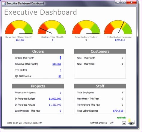 6 excel dashboard template excel templates