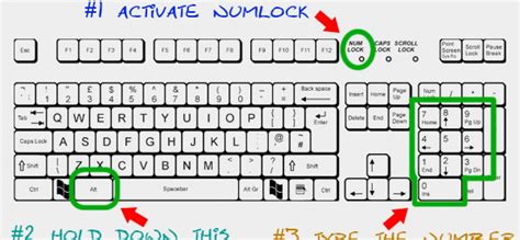 Keyboard Alt Alt Codes Alt Symbols And Characters Colscolpedia