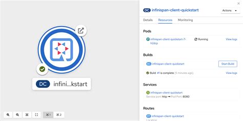 securely connect quarkus and red hat data grid on red hat openshift