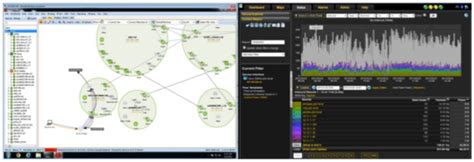introducing cisco netflow lite solution router switch blog