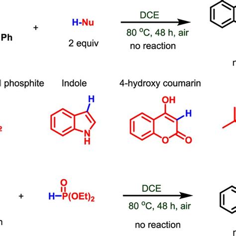 Scheme 3 Control Experiments A Download Scientific Diagram