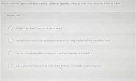 Solved The Table Contains Hypothetical Data For The U S