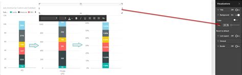 solved not able to create the stacked column chart microsoft