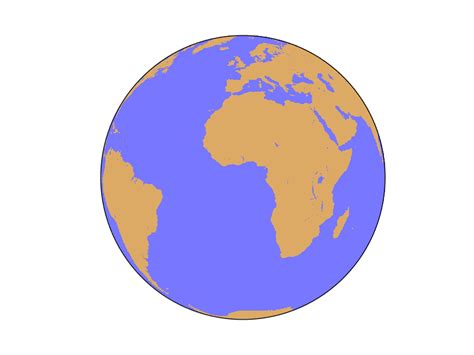 background methods — basemap tutorial 0 1 documentation