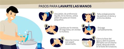 Día Mundial Del Lavado De Manos