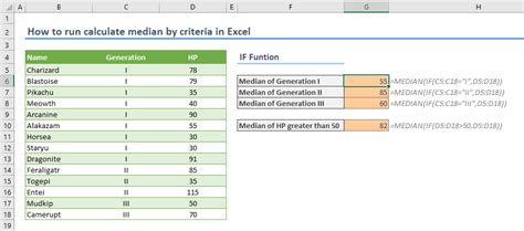 Median In Excel Formula Example How To Calculate Median Atelier