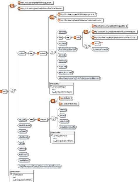 multiple classes in one java file example