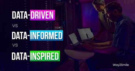 data driven vs data informed vs data inspired an ultimate guide