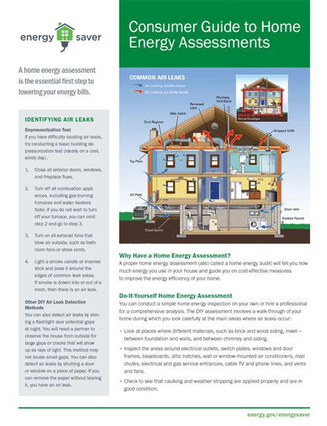 Consumer Guide To Home Energy Assessments Fact Sheet Department Of Energy