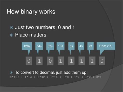 How Binary Works In Computers How Binary Code Makes Computers Work