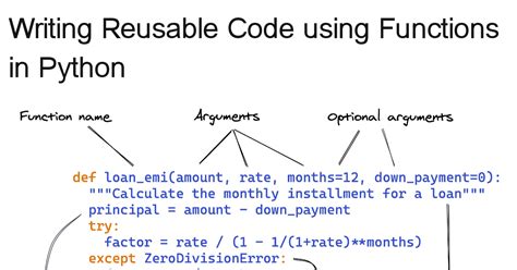 abhijeet singh839 python functions and scope jovian