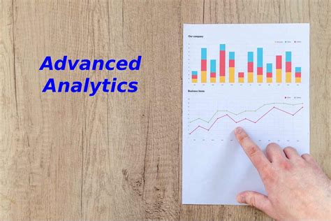 What Is Advanced Analytics – Important Advantages And More
