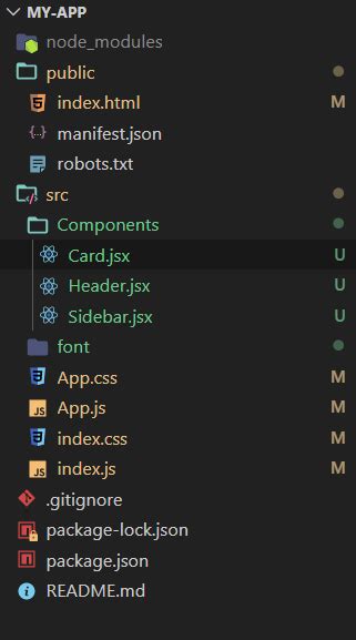reactjs what is untracked and modified in vs code
