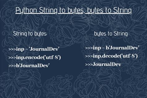python string to bytes bytes to string askpython
