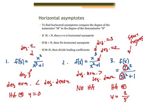 Finding Horizontal Asymptotes Of Rational Functions Math Showme