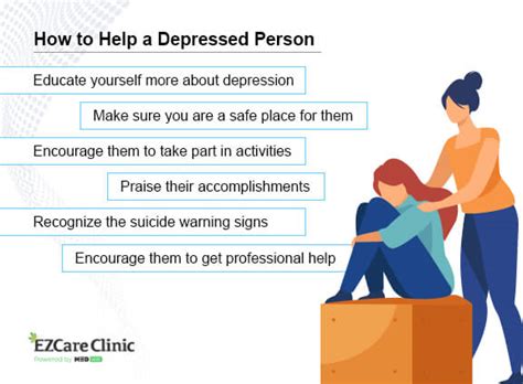 How To Help Someone Who Has Depression Creativeconversation4