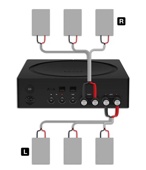 Can You Connect Active Speakers To An Amplifier At Christian Garcia Blog