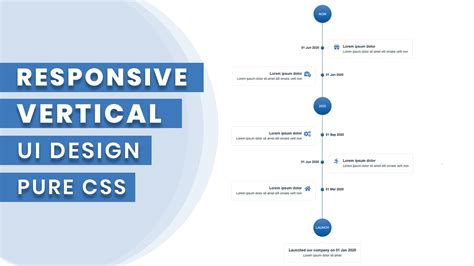 create responsive vertical timeline using html and css