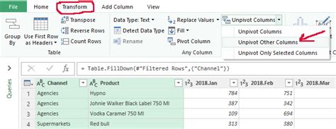 using excel power query to unpivot data [very easy you ll be shocked]