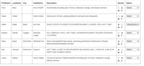 c how to style gridview boundfield and columns on with
