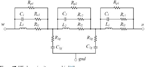 Figure 17 From Impact Of Pwm Voltage Waveforms In High Speed Drives A