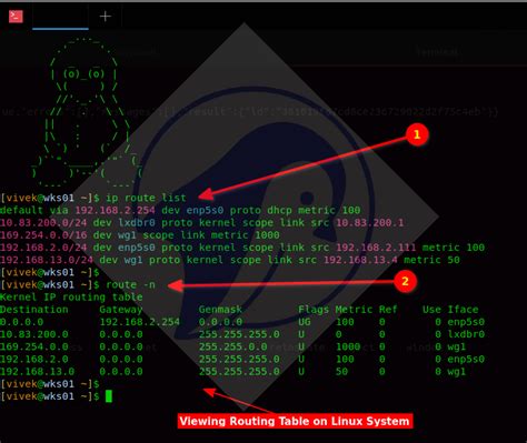 Understanding Routing Table In Linux And Unix Nixcraft