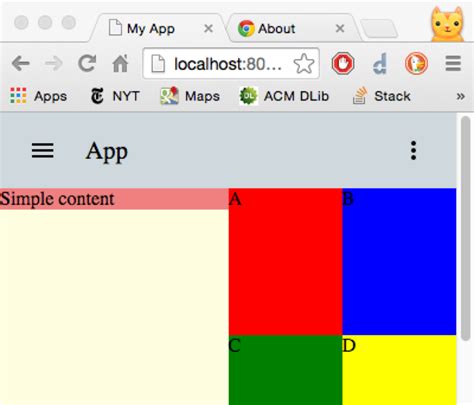 how to use nested div in css