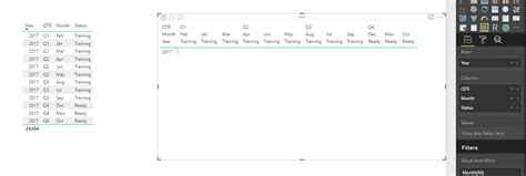 re transposing table and conditional formating microsoft power bi