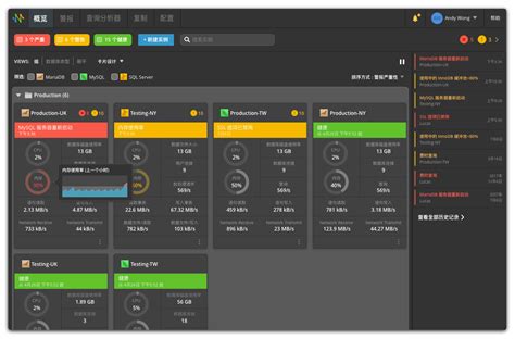 什么是 navicat monitor sql server、mysql 和 mariadb 监控工具 navicat