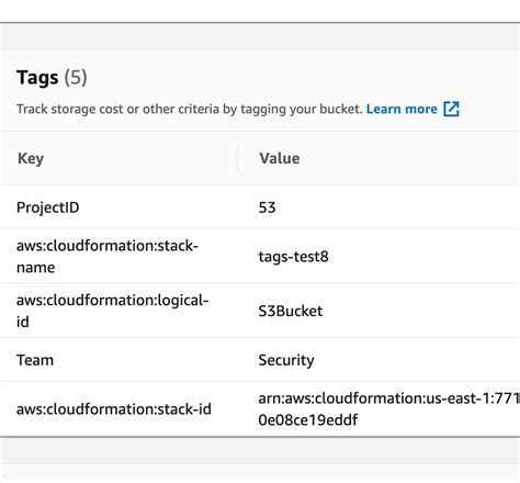 tag inheritance a valuable cloudformation feature