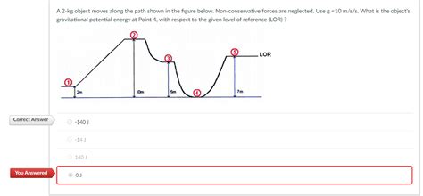 Solved A 2 Kg Object Moves Along The Path Shown In The