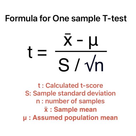 What Is The Correlation Coefficient Ml Vidhya