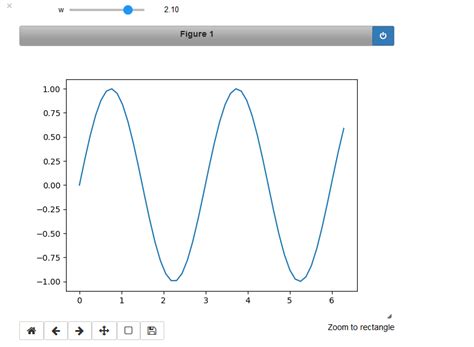 python interactive graph with matplotlib and ipywidget stack overflow