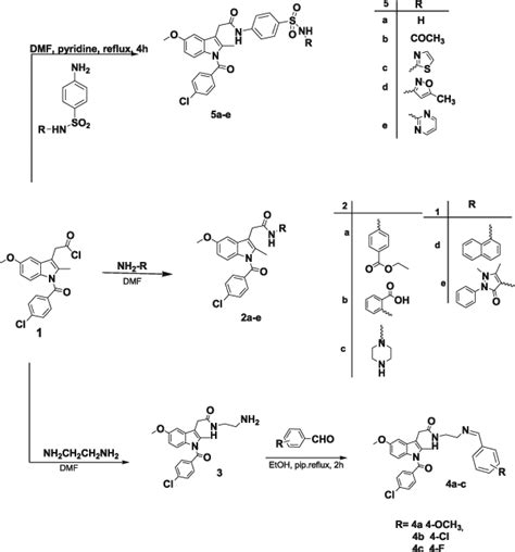 General Procedure For Preparation Of Target Compounds 2a E 3 4a C And