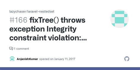 fixtree throws exception integrity constraint violation 1048 column