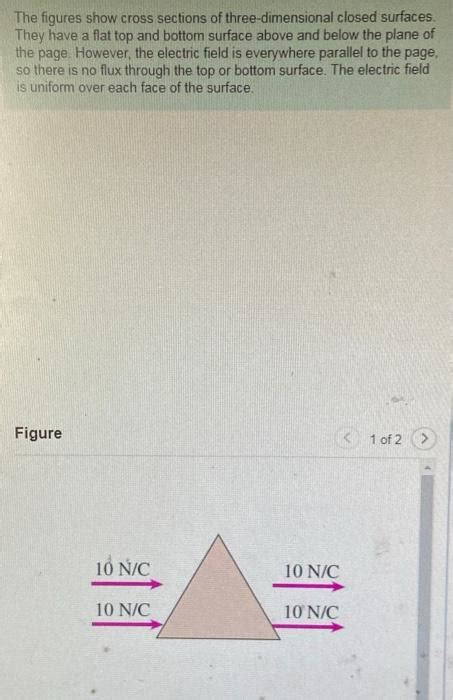 Solved The Figures Show Cross Sections Of Three Dimensional