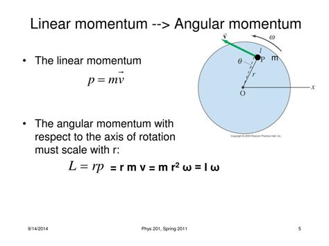 Ppt Chapt 10 Angular Momentum Powerpoint Presentation Free Download