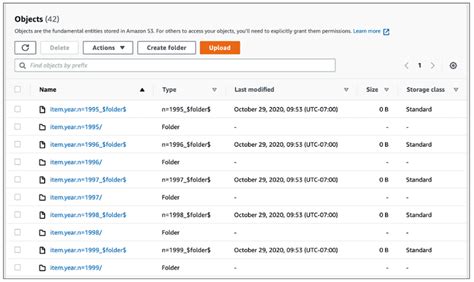 export and analyze amazon dynamodb data in an amazon s3 data lake in