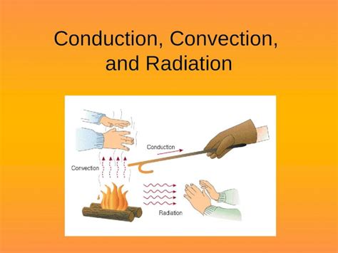 Pptx Conduction Convection And Radiation Dokumen Tips