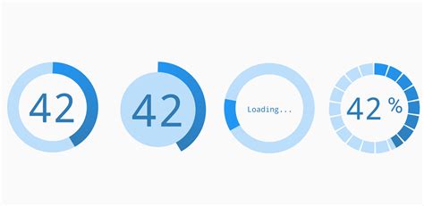 a react native android package to show a circle progress view