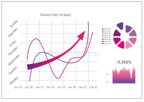 Different Colorful Graphs With Statistic Information Stock Illustration