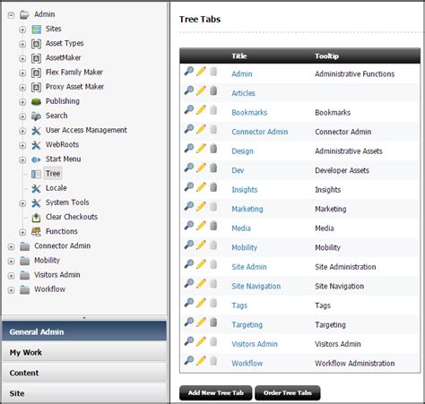 customizing the tree in the admin interface
