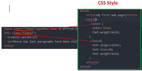 المقرر developement d applications web